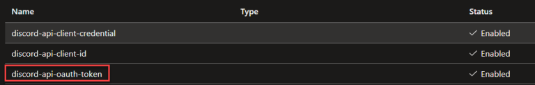 Power Automate Store Your Api Access Tokens In Azure Key Vaults And Automatically Renew Them