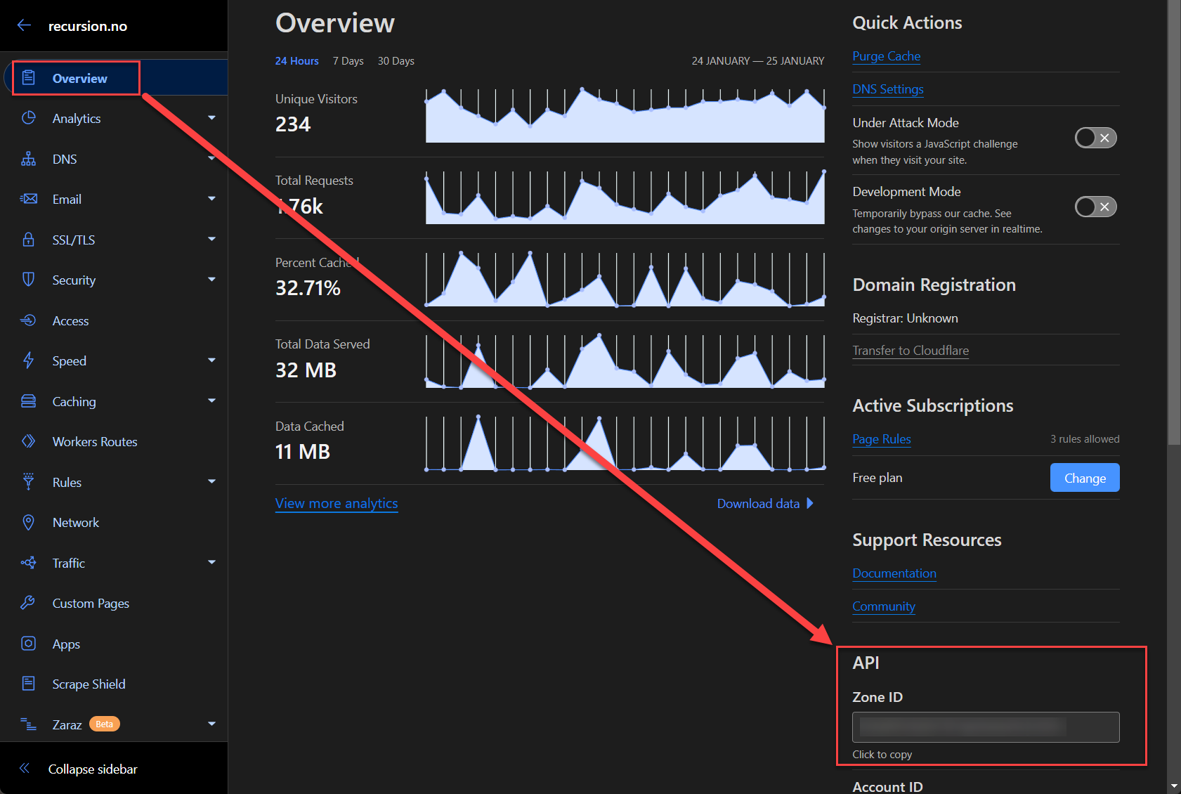 Power Automate: Working with GraphQL API and getting Cloudflare traffic notifications - recursion.no
