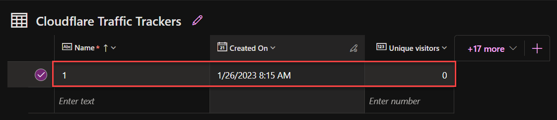 Power Automate: Working with GraphQL API and getting Cloudflare traffic notifications - recursion.no