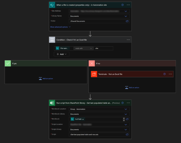 Power Automate: Auto Create Excel Table Based On Dynamic Content (With Excel Automation Script ...